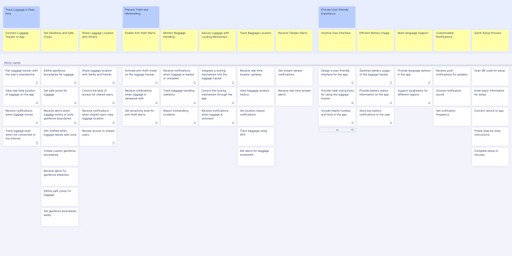 User story map examples - StoriesOnBoard