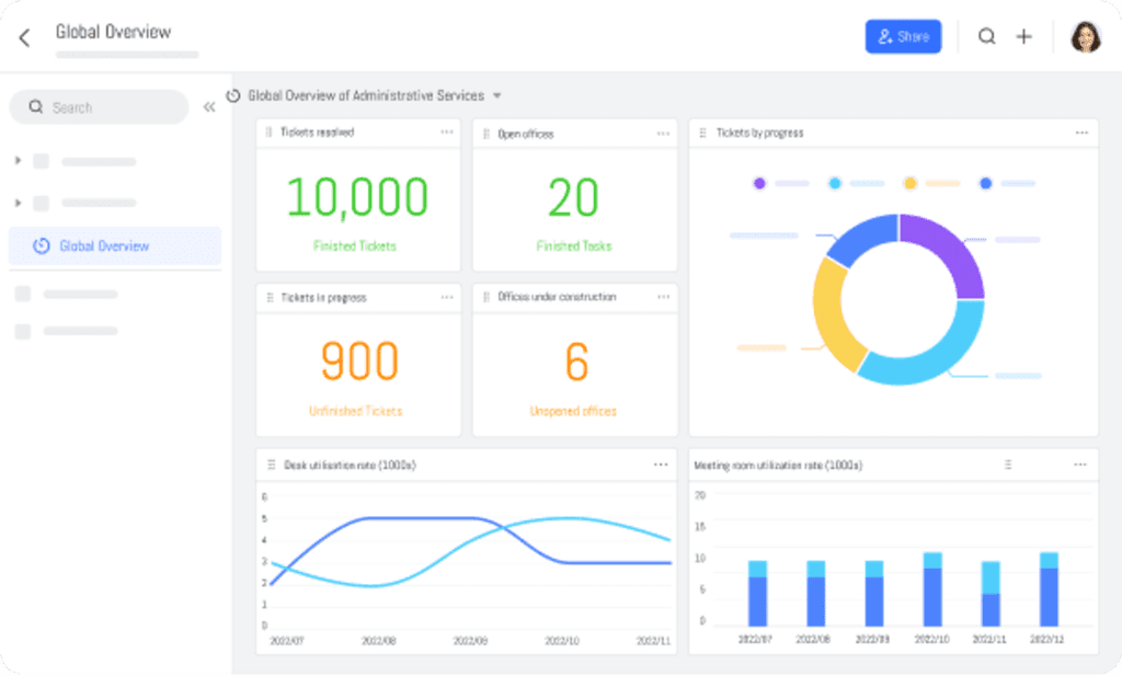 The Future of Work at ByteDance: Transforming Spaces with Lark | Lark Blog
