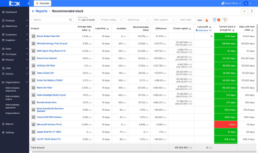 iBox-Inventory management software