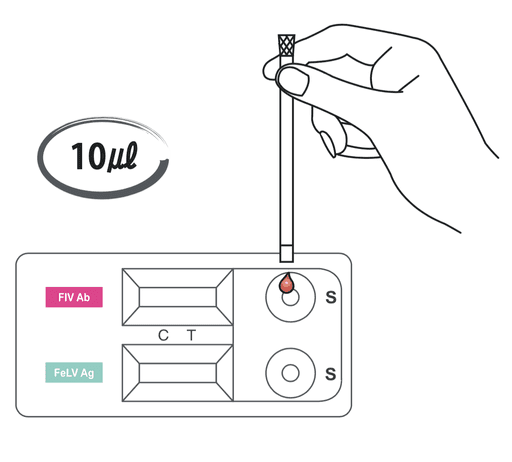 FIV Ab/FeLV Ag - Pruebas rapidas | Bionote