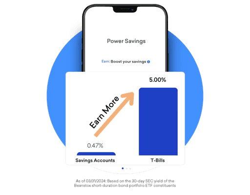 Learn with Beanstox | What is a Beanstox account?