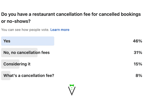 Your Top 10+ FAQs about Restaurant Reservation and Cancellation Fees ...