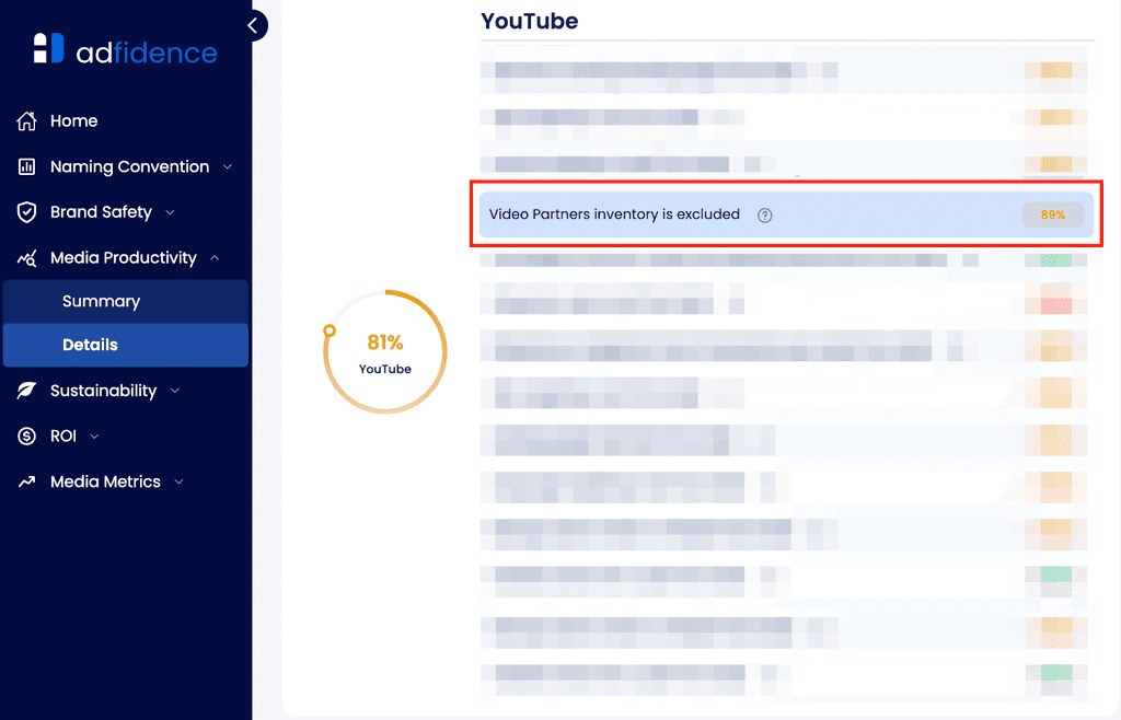 A Checkbox That Can Save $ Millions - Adfidence