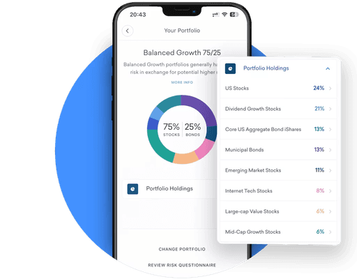 Learn with Beanstox | What is a Beanstox account?