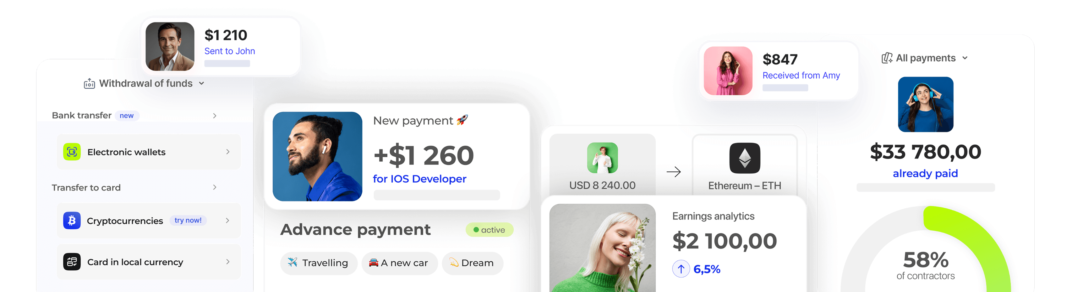 Garna — Best Payroll Solution