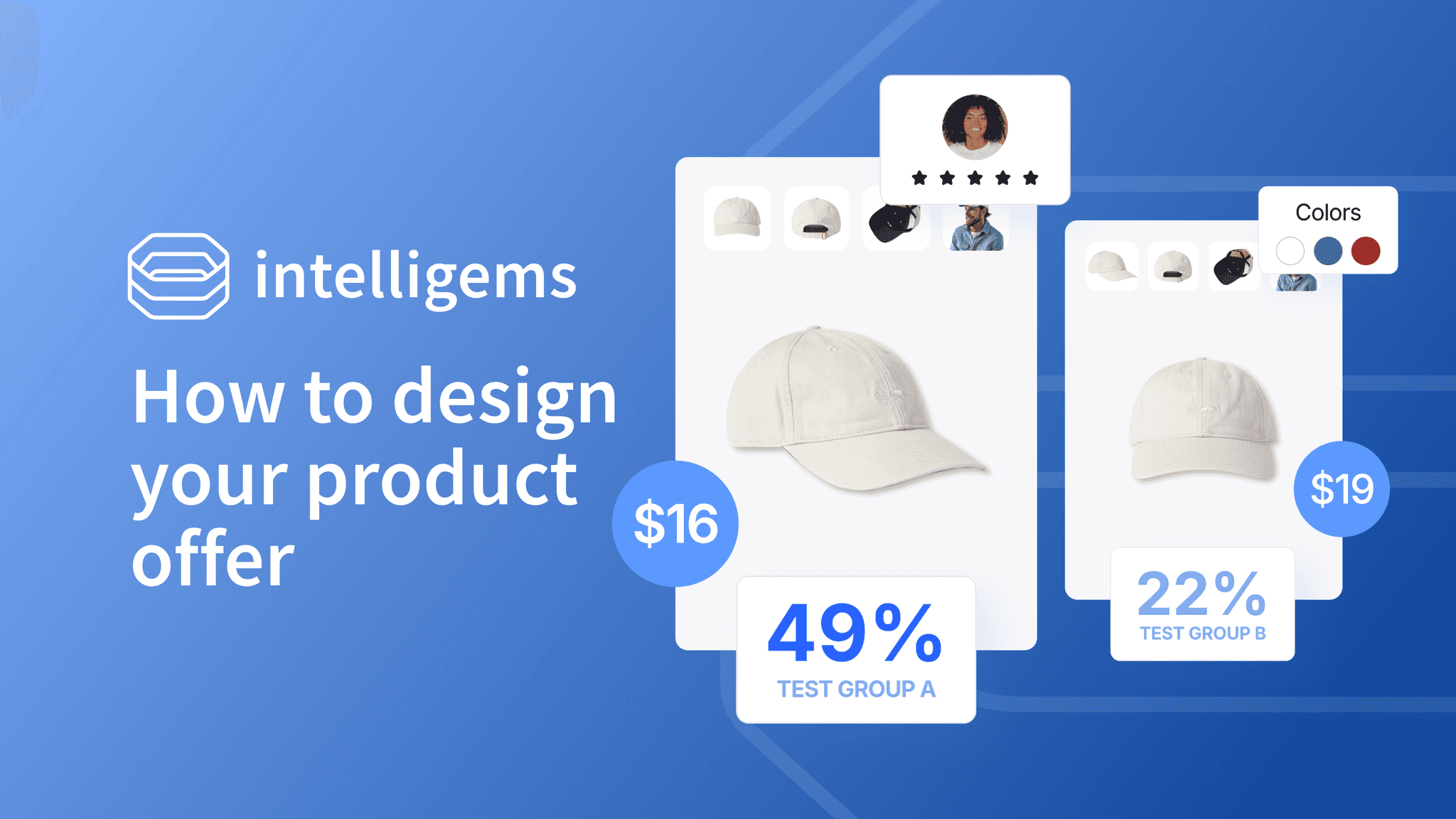 About Us - Company | Intelligems