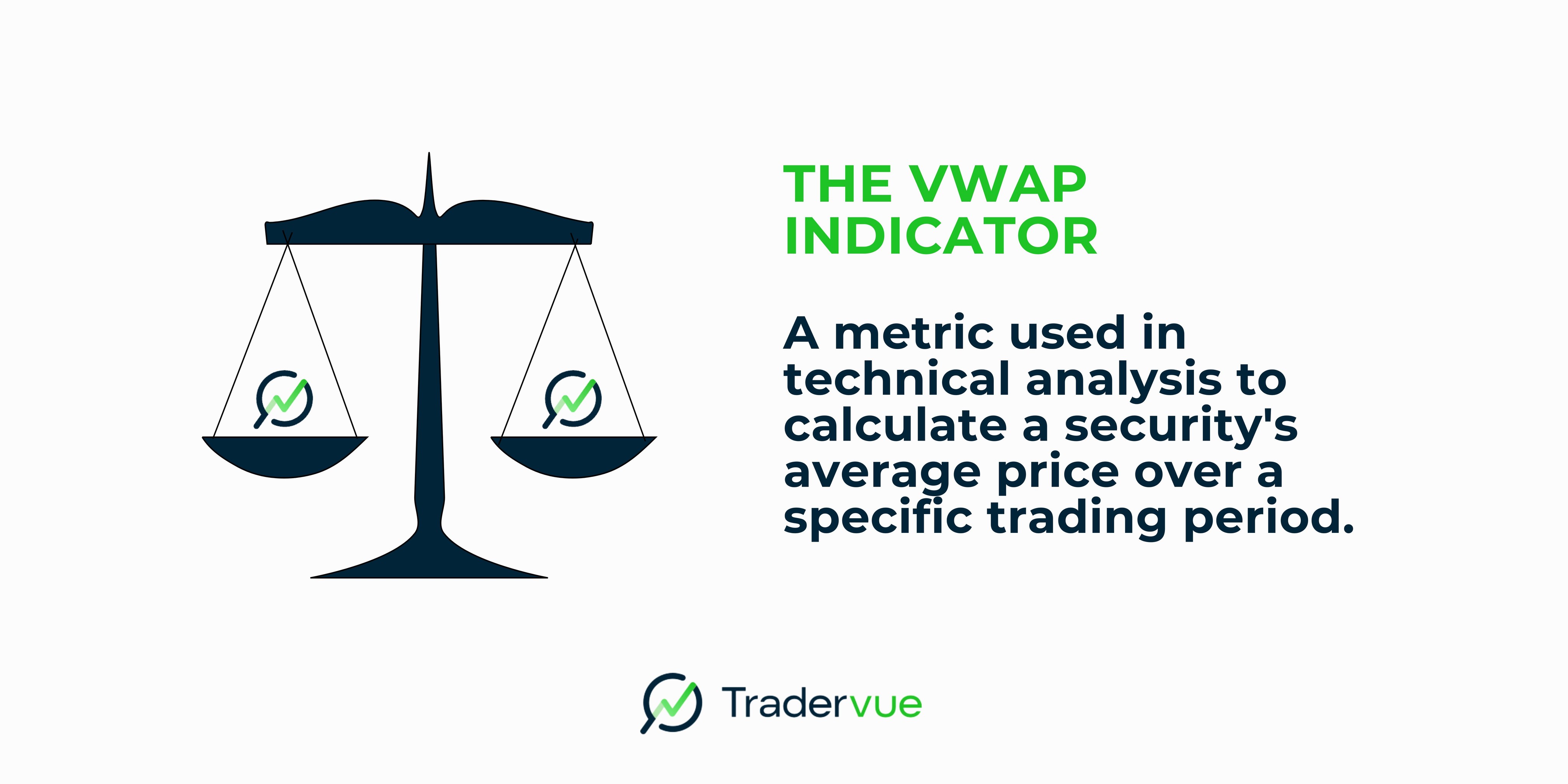#1 VWAP Indicator Guide: 7 Best Strategies for Trading