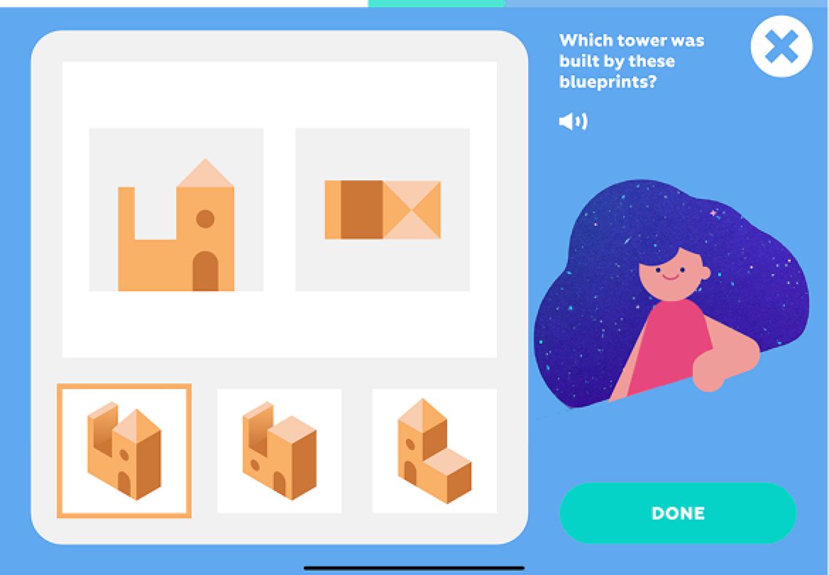 Math Learning Milestones: Ages 3 to 7 Explained - Funexpected Math ...