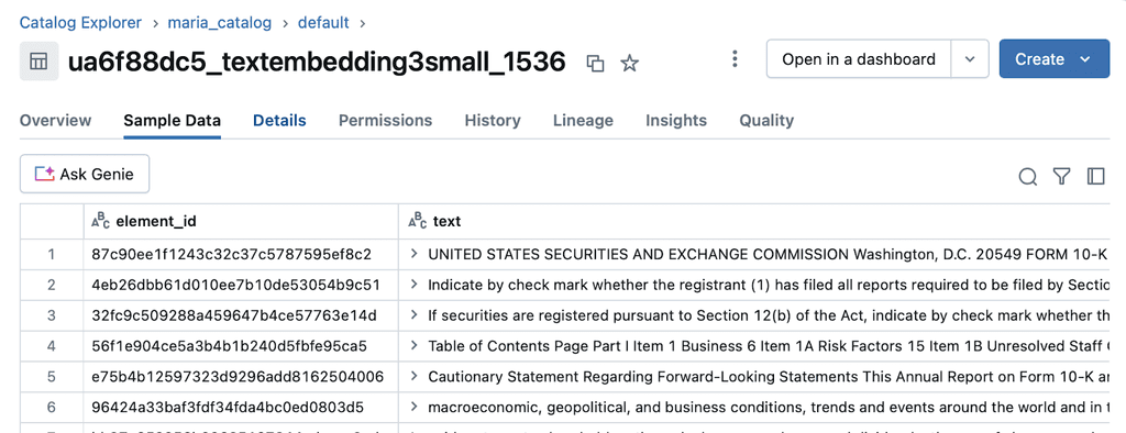 Getting Started with Unstructured and Delta Tables in Databricks ...