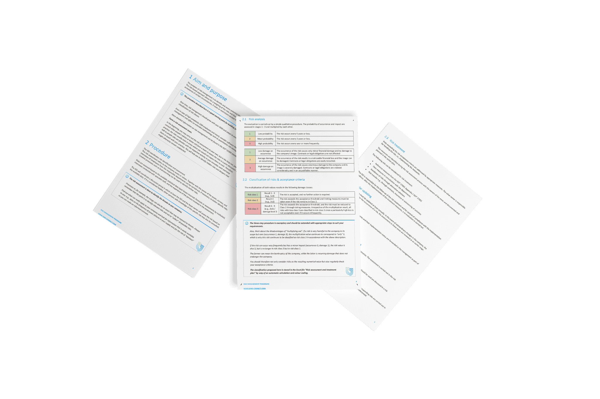 ISMS Connect – ISMS Documentation Toolkit for ISO 27001 & VDA® ISA (TISAX®)