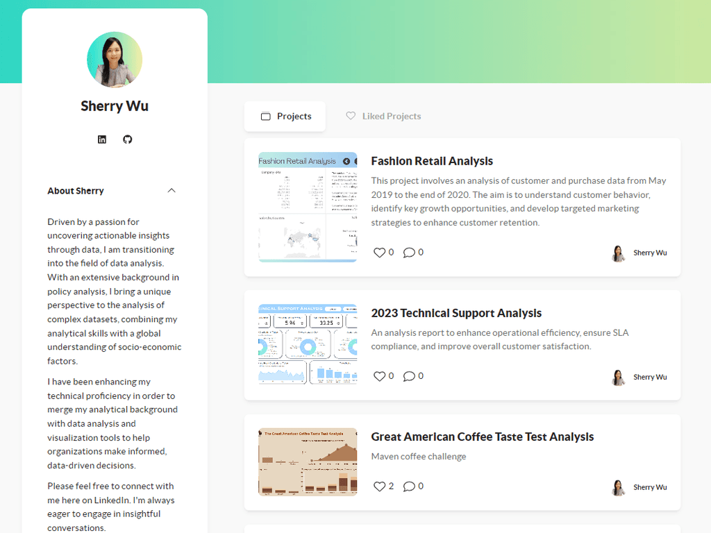 Analysts You Can Hire: Summer 2024 | Maven Analytics