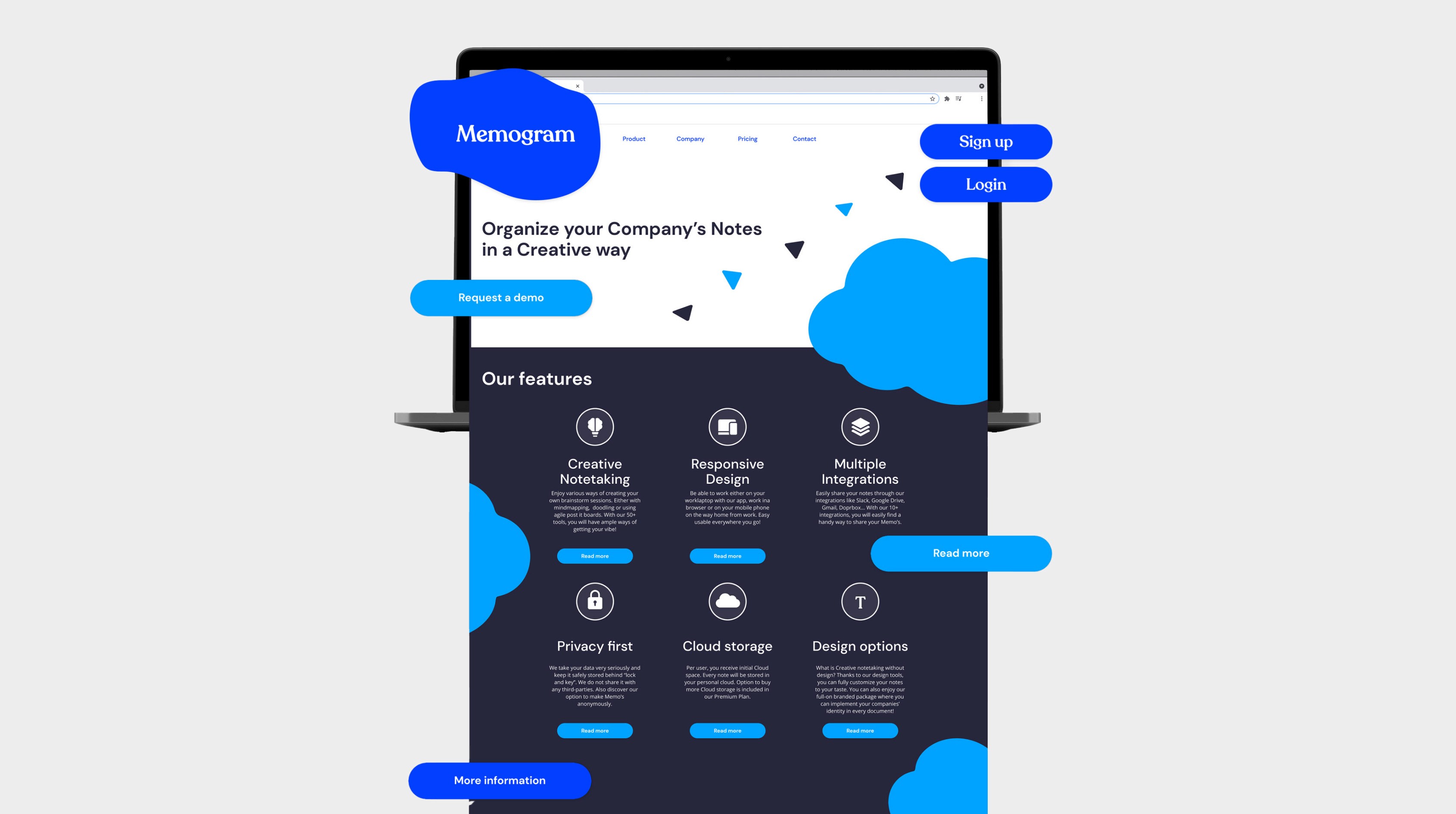 Designing an SaaS website: Tips for more leads | Mollie