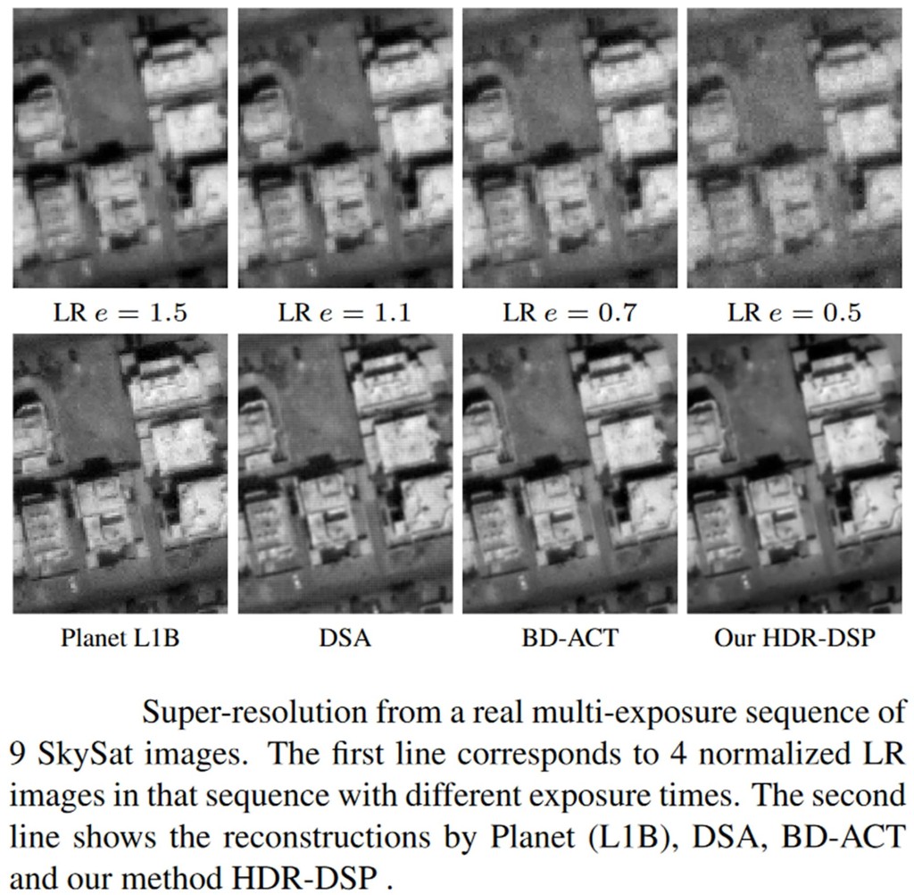 Deep Learning for Image Super-Resolution [incl. Architectures]