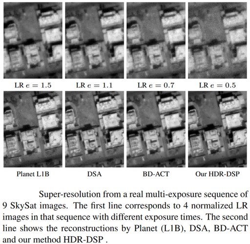 Deep Learning for Image Super-Resolution [incl. Architectures]
