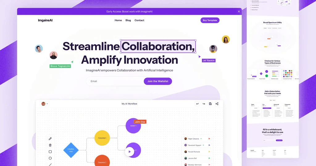 Modals / Pop Ups Components for Figma