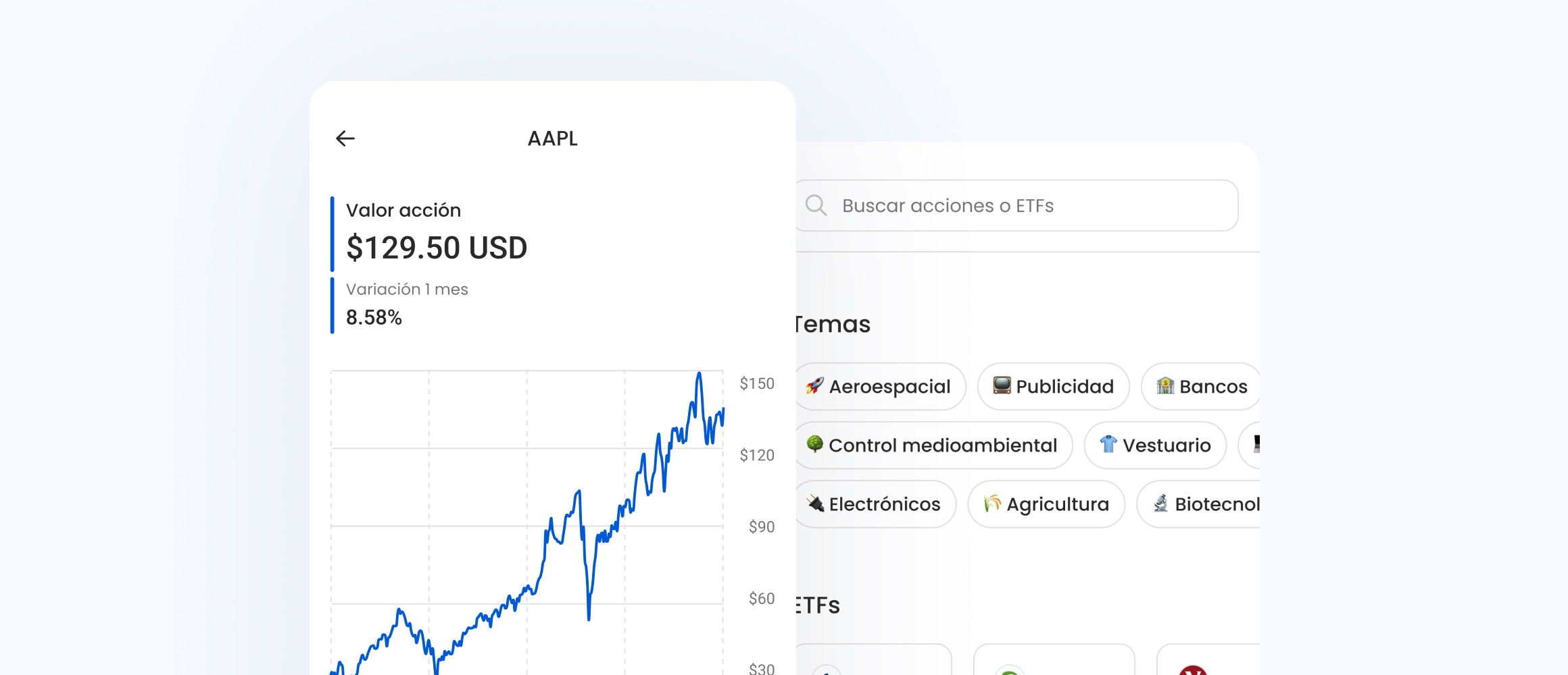 Comprar acciones | Invertir en acciones - Fintual