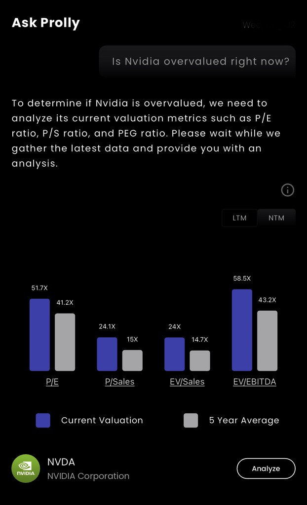 Prolly | Your Personalized Al for Informed Investing