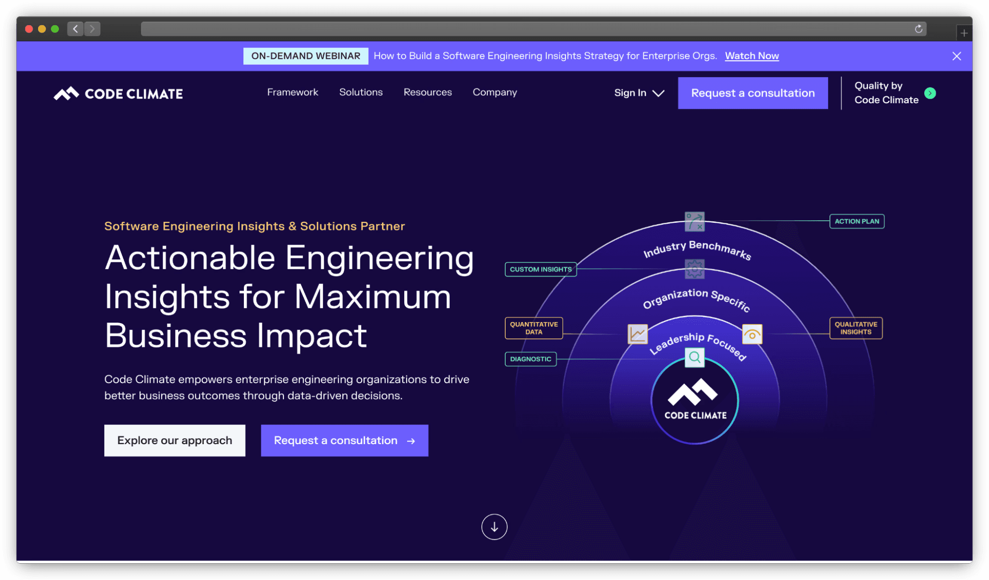 18 Best Code And Test Coverage Tools For Dev Teams In 2025 Codeant Ai