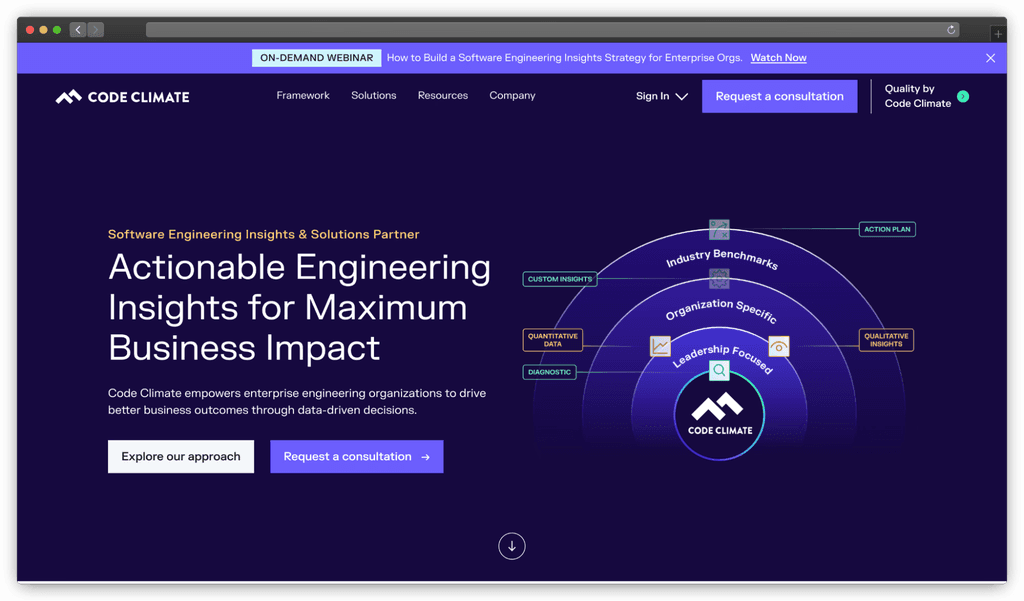 18 Best Code & Test Coverage Tools for DevOps in 2025