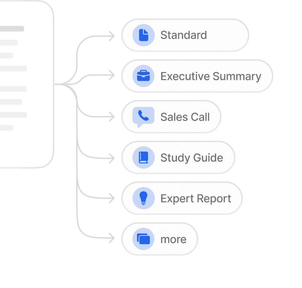 Echo Meeting Agent - AI Note Taker: Record Meeting Notes, Transcribe ...