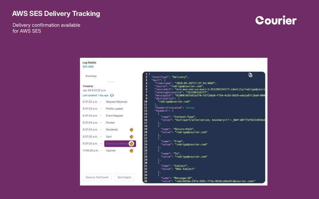 Improved AWS SES Delivery Tracking - Courier