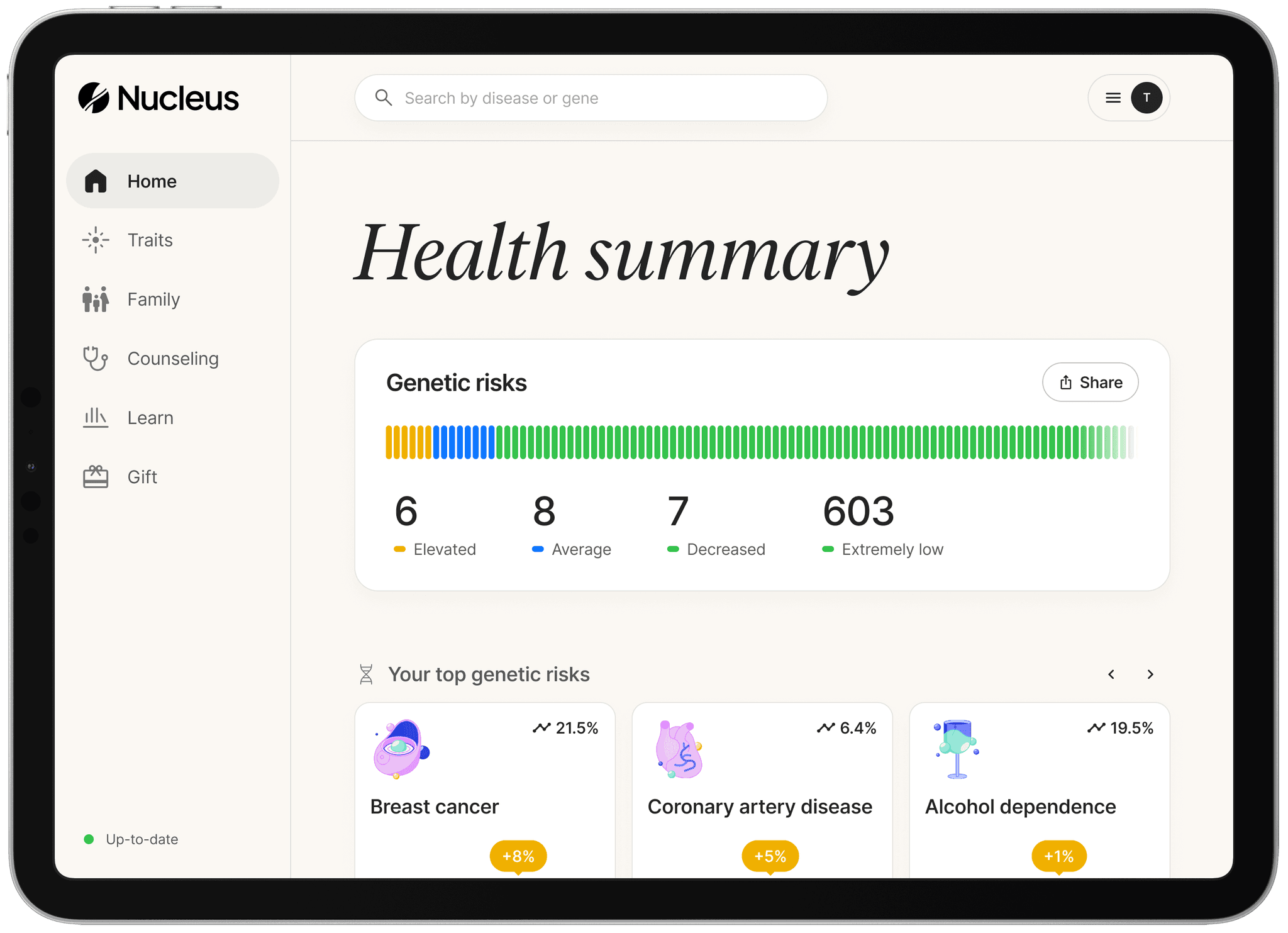 What's included | Nucleus