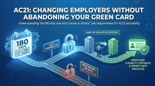 AC21 Portability Explained: Changing Employers Without Losing Your ...