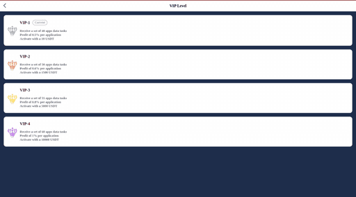 Recruitment Scams on the Rise: How Threat Actors Exploit Job Seekers