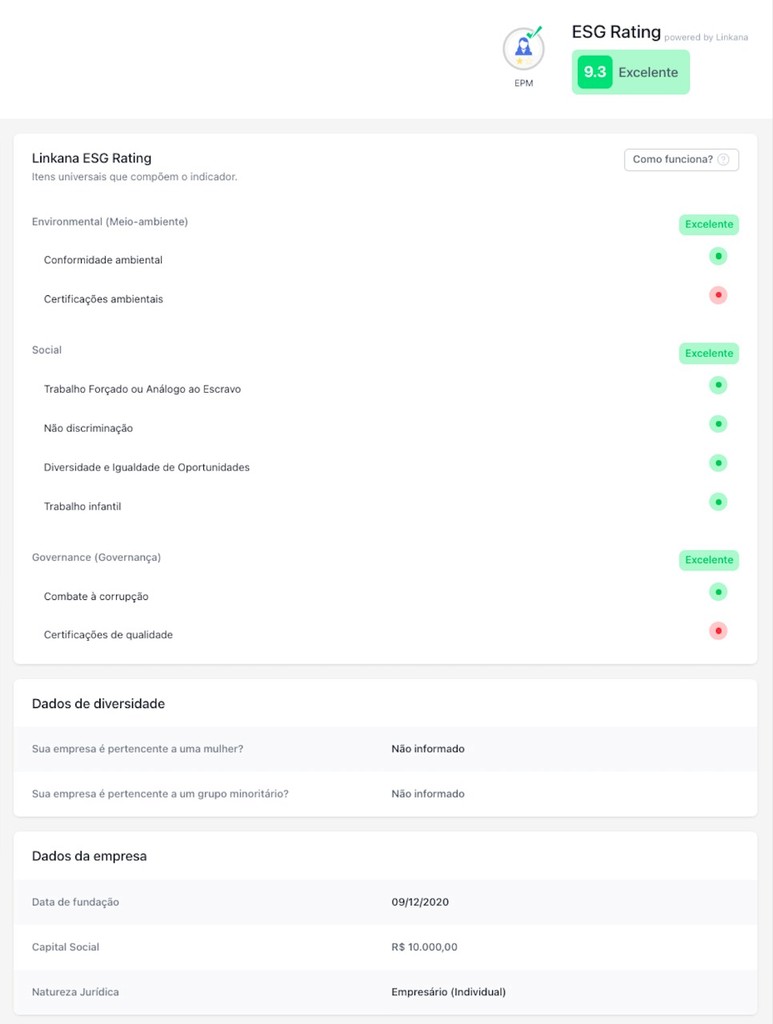 CEPIM: o que é, qual importância e como consultar?