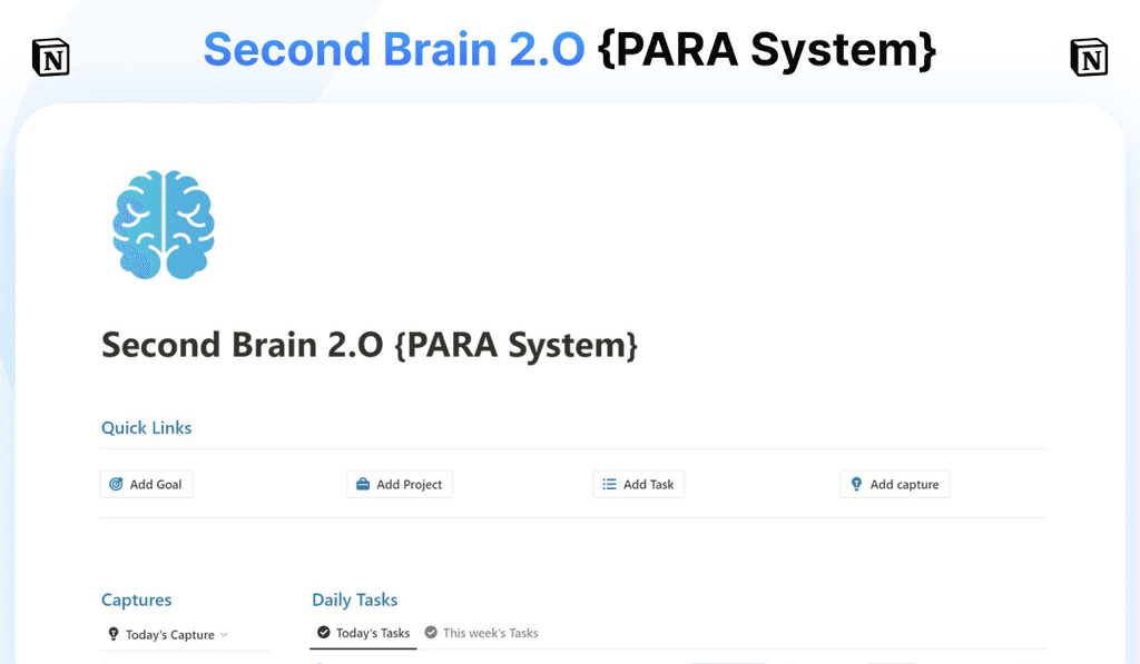 10+ Best Notion Second Brain Templates for 2025 - Solt Wagner