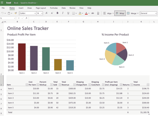 How to Create an Interactive Dashboard in Excel? [Free Templates Included]