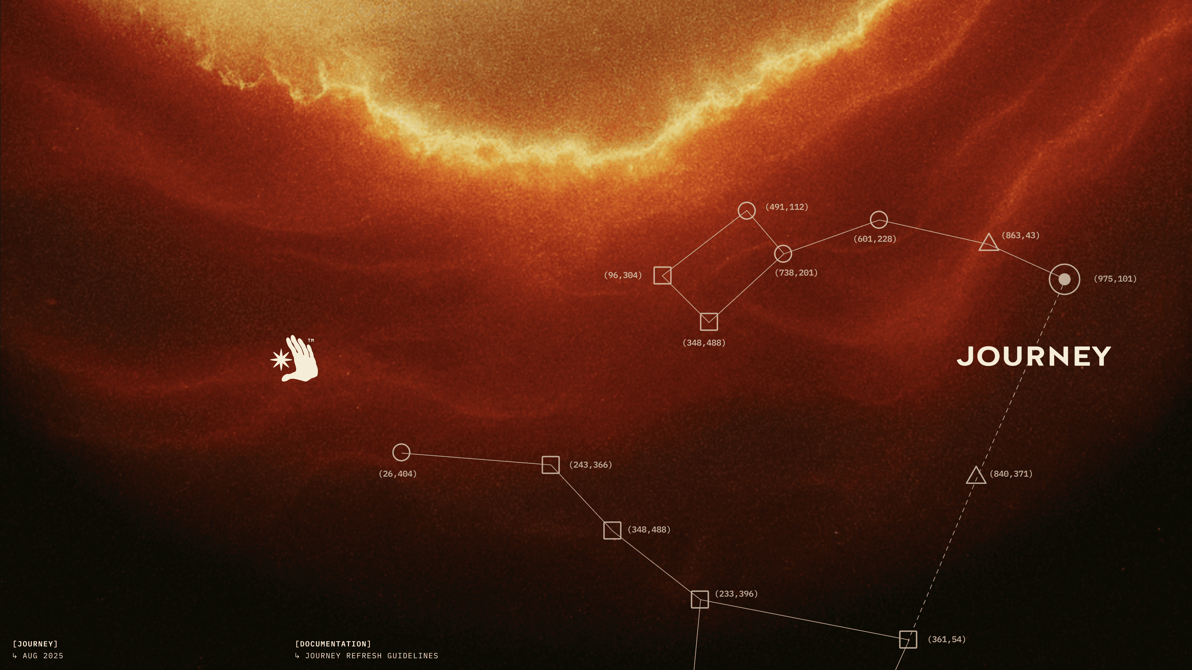 Journey Digital | Design, Strategy & AI-Enabled Digital Transformation ...