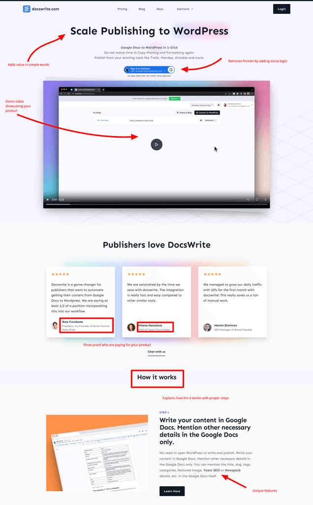 Landing Pages Explained