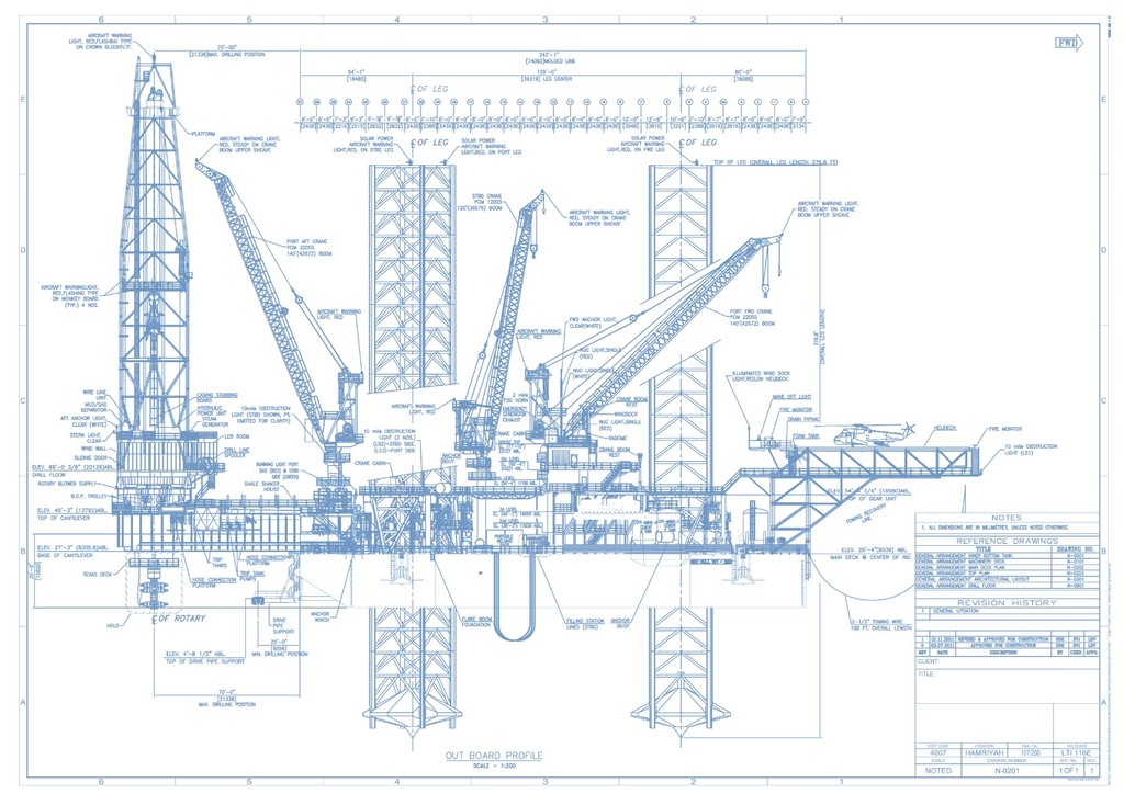 Caspian Oilfield Service - Our Rig