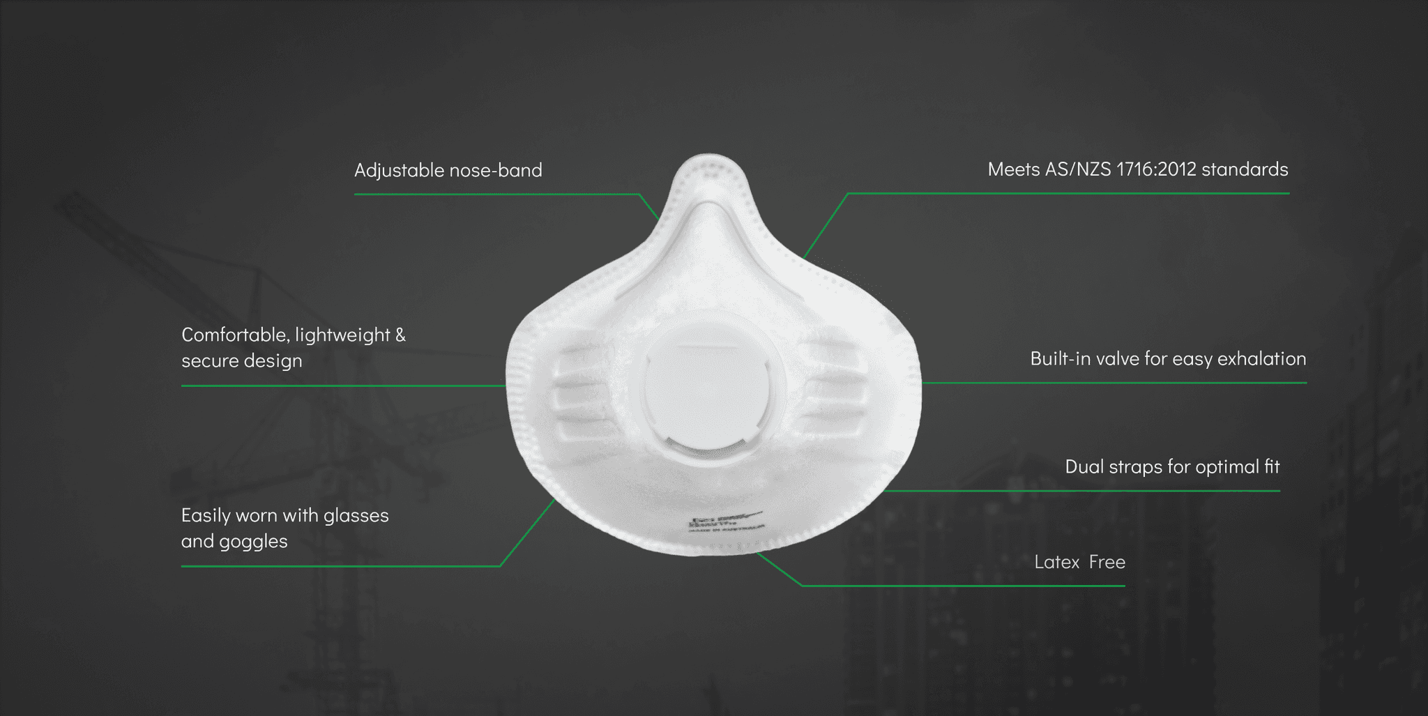 PPE | P2 Masks for Tradies | Great Southern Safety