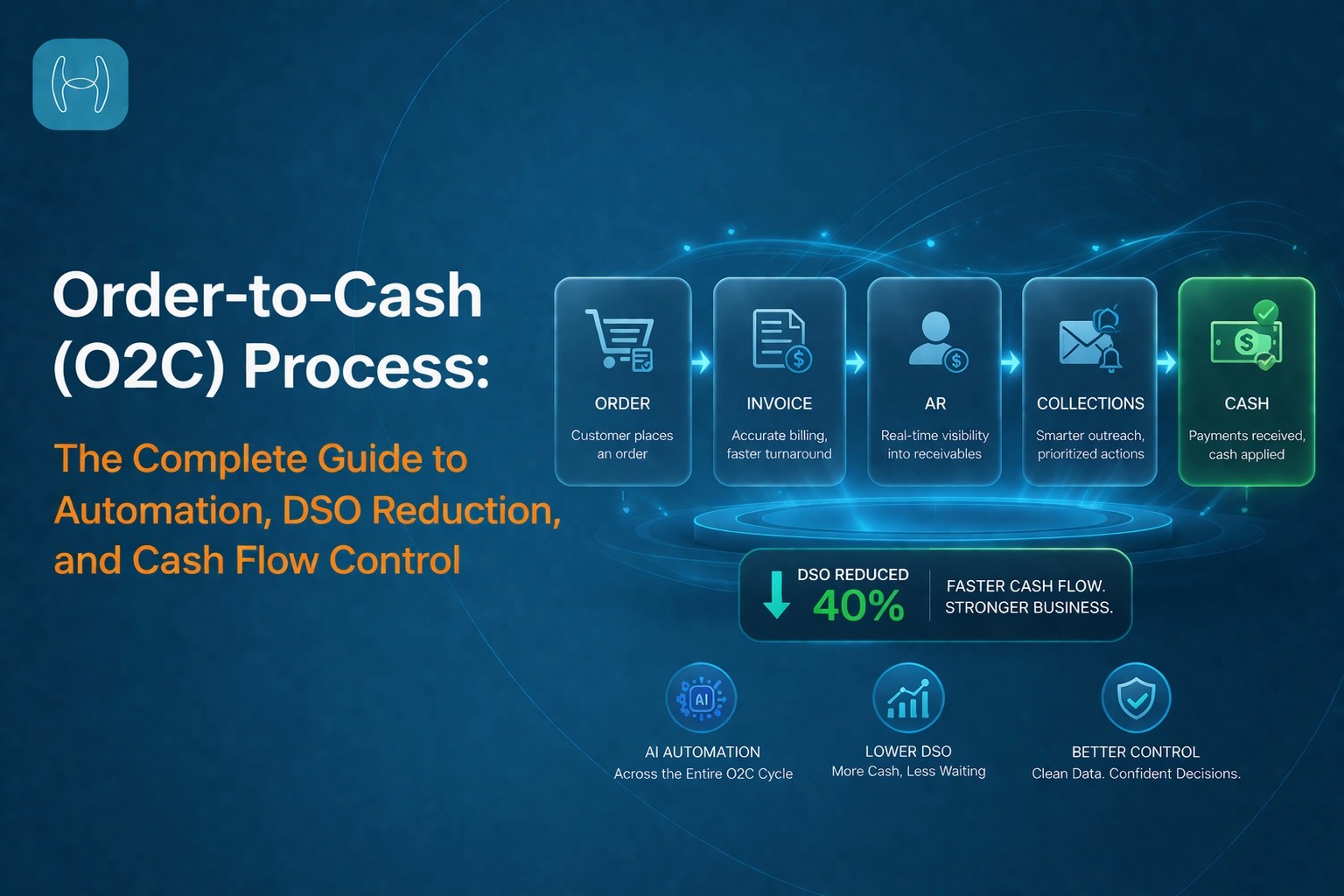 Order-to-Cash Process: Complete Guide to O2C Automation