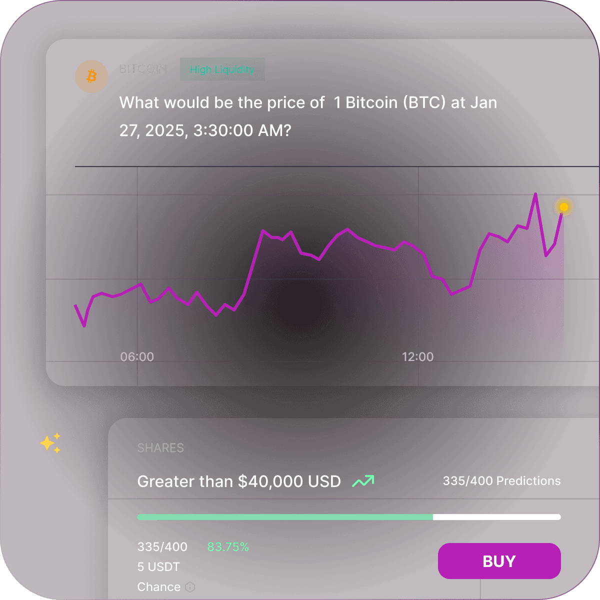 Solus | Futures for All