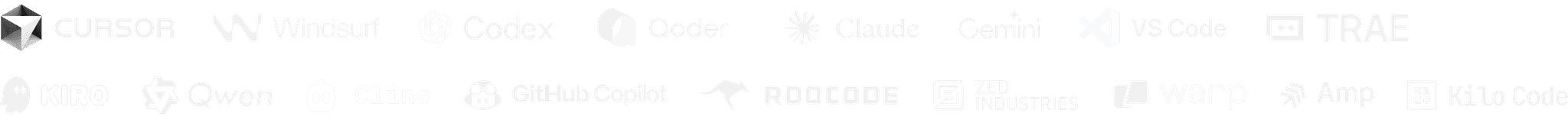 ByteRover - Context Engineer Agent