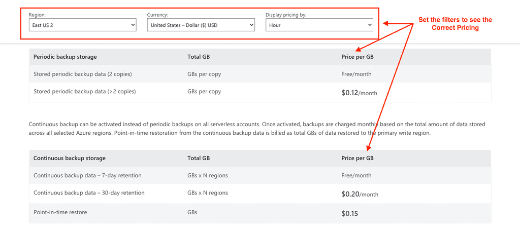 Azure Cosmos DB Pricing - Cost Breakdown & Savings Guide