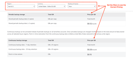Azure Cosmos DB Pricing - Cost Breakdown & Savings Guide