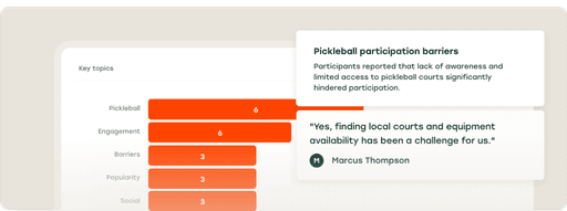 Juno | AI research platform