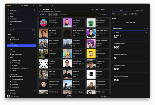 Basedash | The admin interface for your data