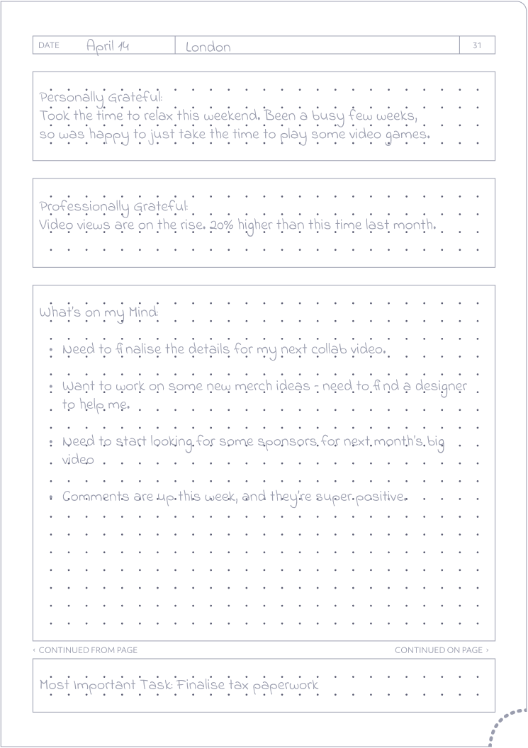 The Theme System Journal by Cortex Brand