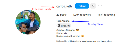 What Is an Instagram Handle? Here’s Everything You Need to Know ...