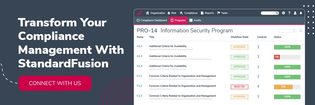 Understanding Data Compliance in 2024: Best Practices and Key Regulations