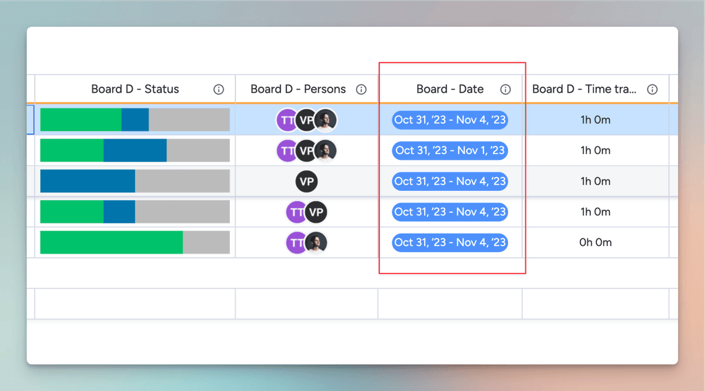 Creating charts using different monday.com column types - Screenful Guide