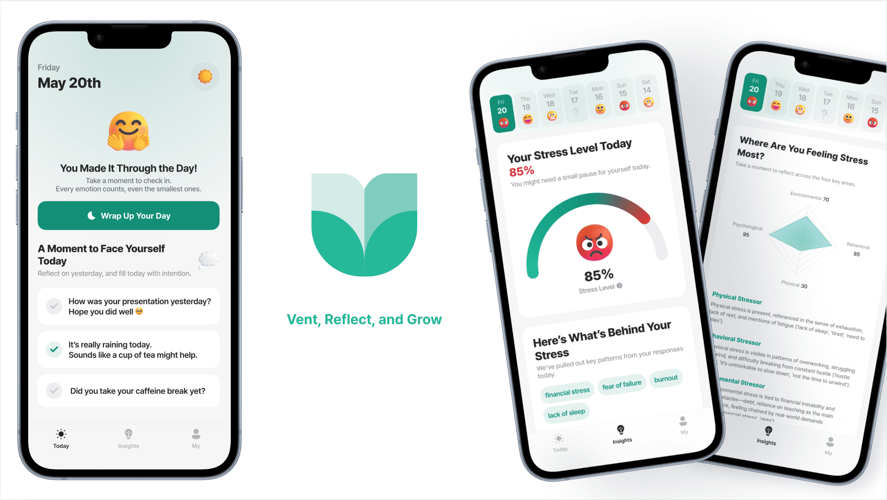 Heso Blog | AI vs. Human Venting