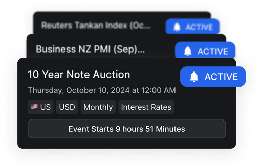 GoMoon.ai | Pro Economic Calendar