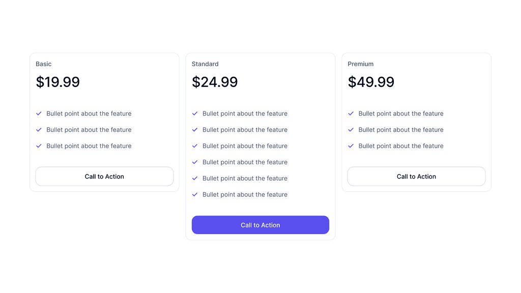 Progress & Indicator Components for Figma