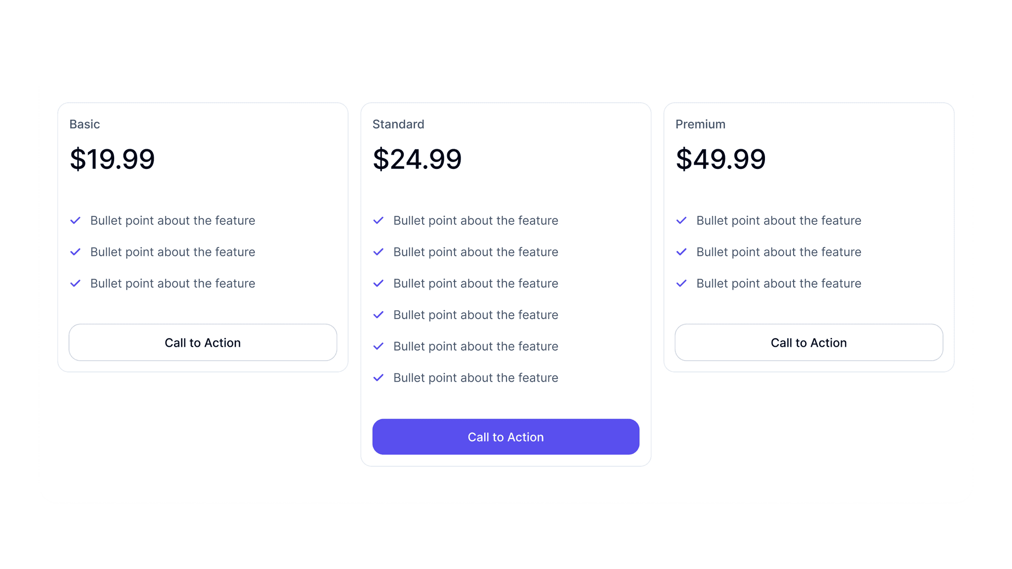 Progress & Indicator Components for Figma